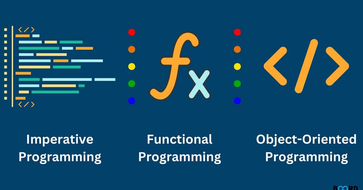 How a Source Code Turns Into Binary | DevTales
